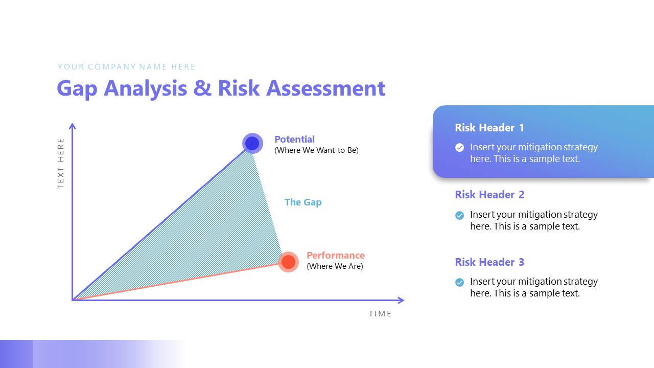 Workforce Capacity Planning PowerPoint Template