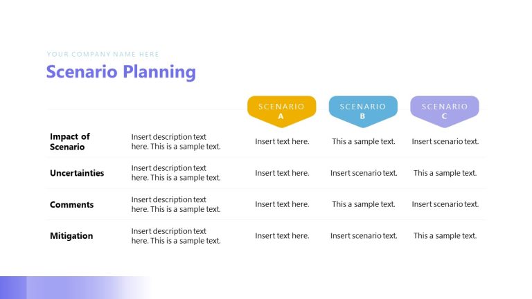 Scenerio Planning Slide with Multiple Rows - SlideModel