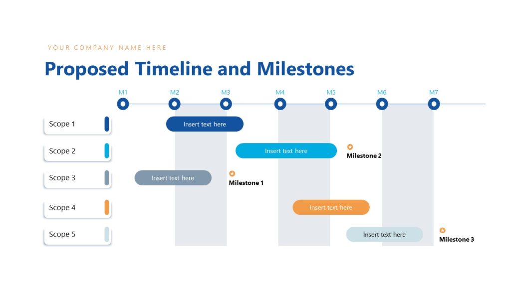 Proposed Timeline Slide for RFP Presentation - SlideModel