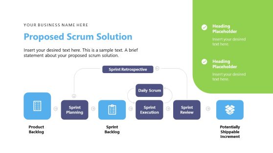 Proposed SCRUM Solution Slide with Flow Chart - SlideModel