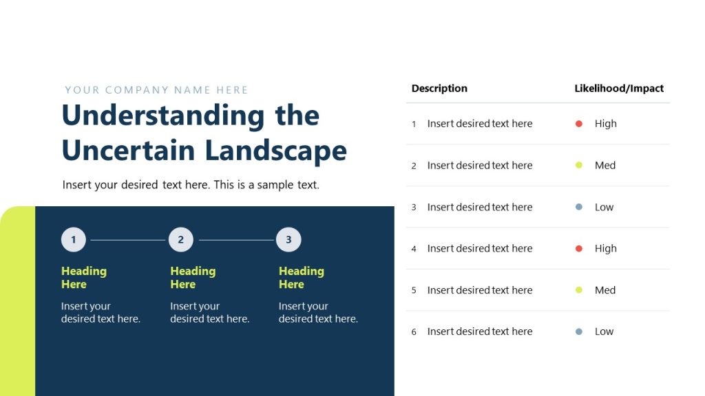 Understanding the Uncertain Landscape Presentation Slide - SlideModel