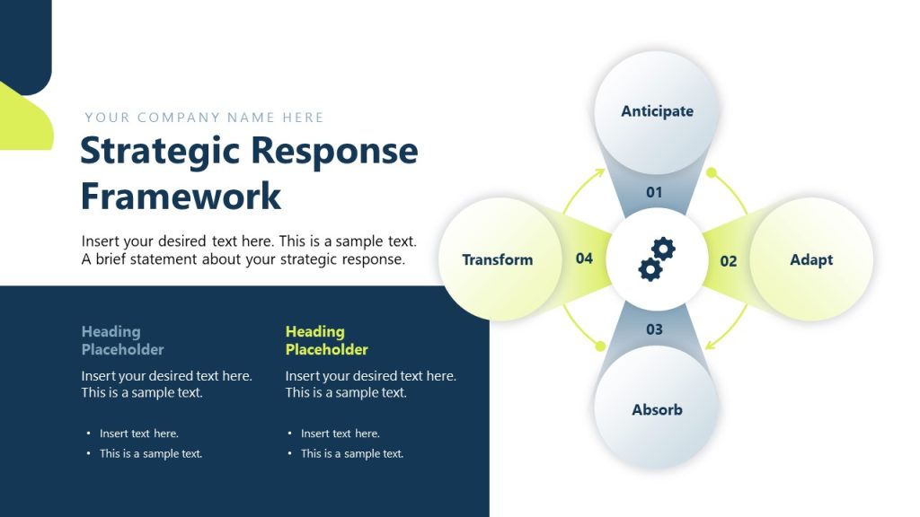 Strategic Response Framework Slide with Engaging Diagram - SlideModel