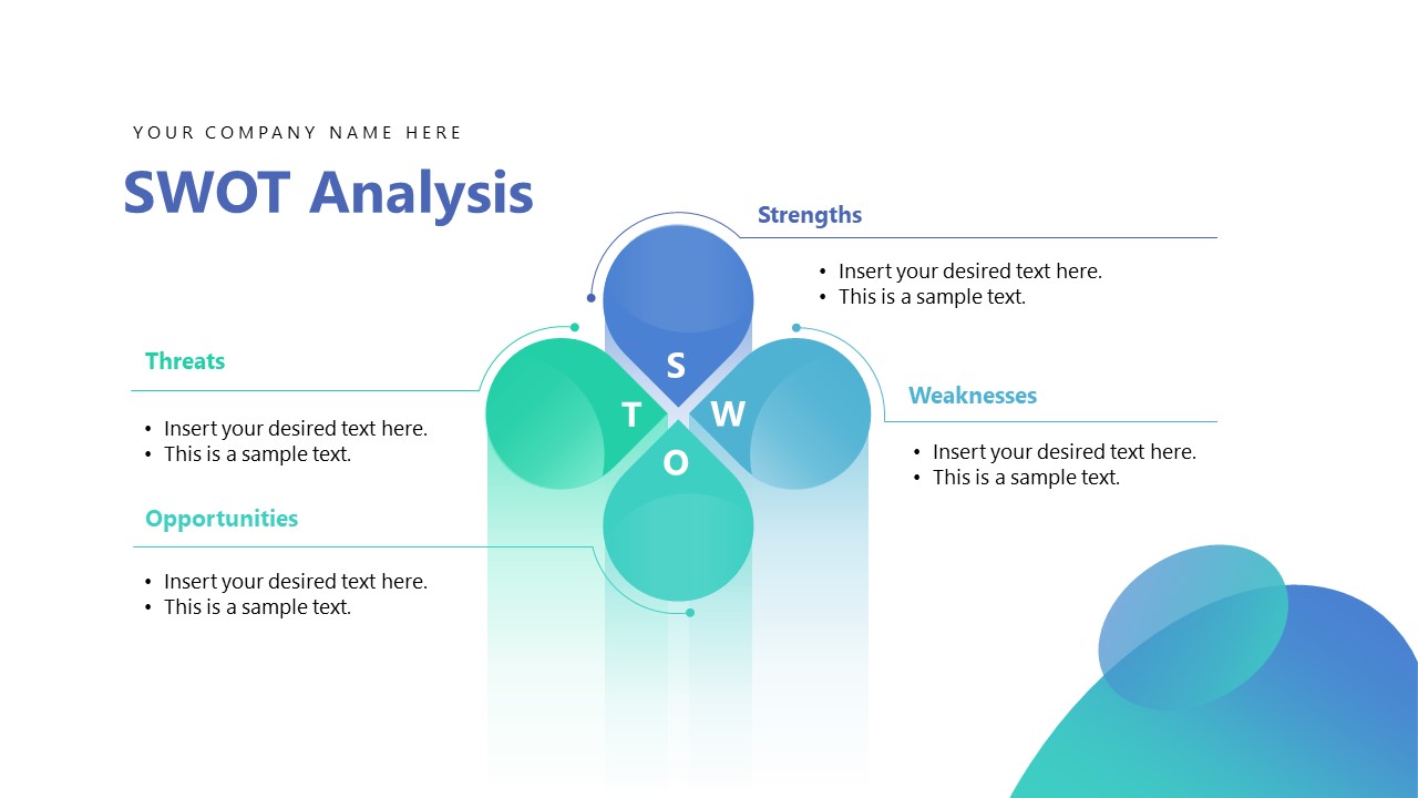 SWOT Analysis Diagram - Business Presentation Template - SlideModel