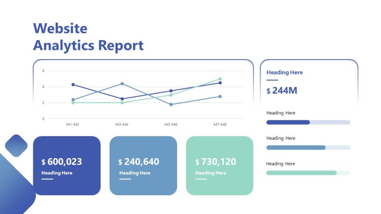 Website Analytics Report Slide - SEO Status Template - SlideModel