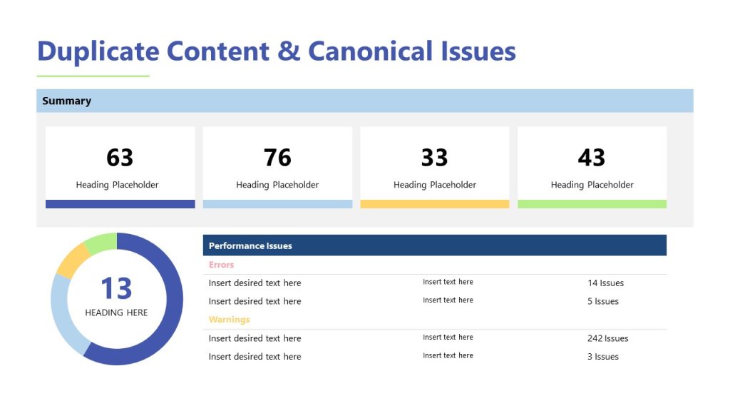 Duplicate Content & Canonical Issues - Technical SEO Audit Template - SlideModel