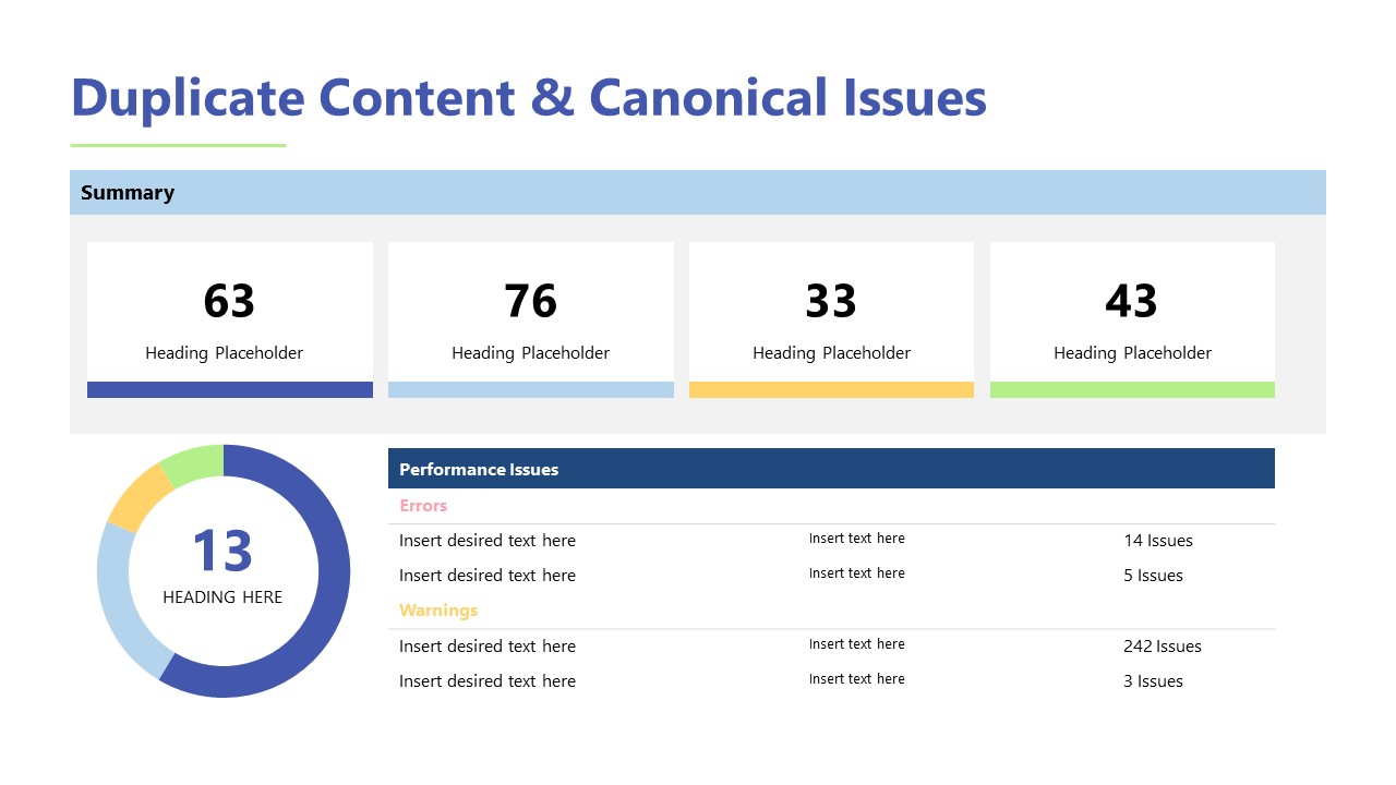 Duplicate Content & Canonical Issues - Technical SEO Audit Template - SlideModel