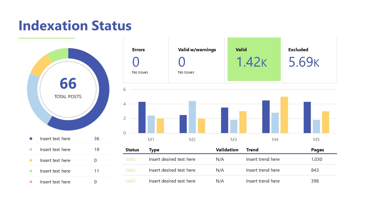 Technical SEO Audit PowerPoint Template - SlideModel