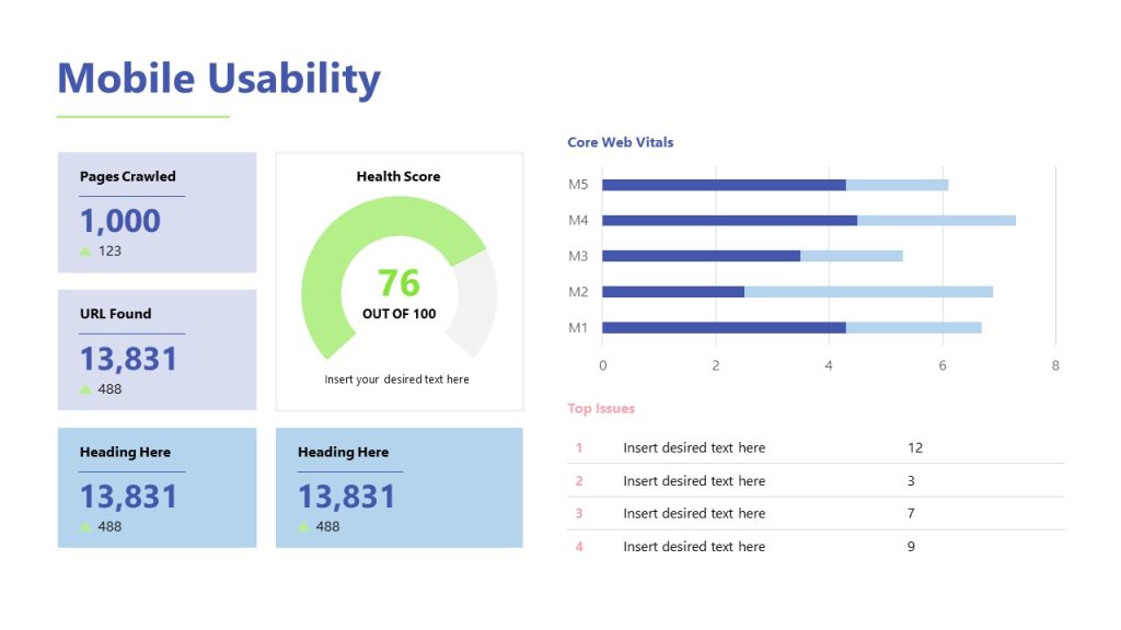 Mobile Usability Slide with Pie Charts - SEO Audit Template - SlideModel