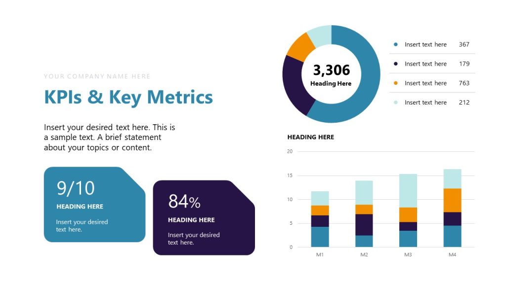 KPIs & Key Metrics with Engaging Visualizations - SlideModel
