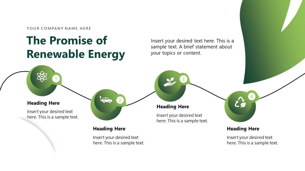 Creative Promise of Renewable Energy- Beaded String Diagram - SlideModel