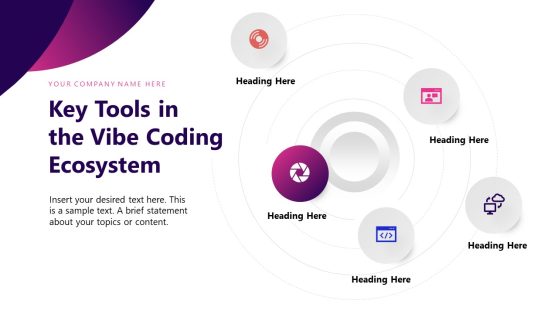 Vibe Coding Ecosystem Tools - Vibe Coding Presentation Template - SlideModel