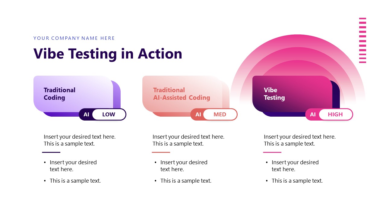 Vibe Testing PowerPoint Template