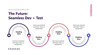 Vibe Testing PowerPoint Template