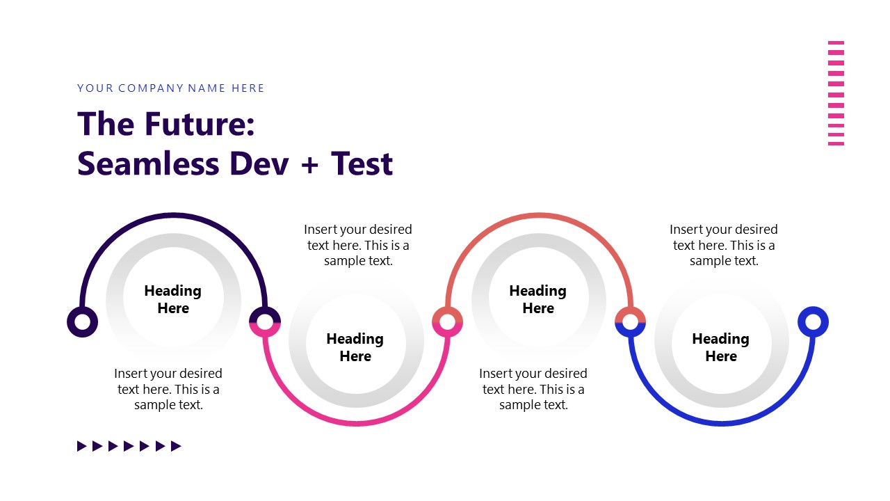 Seamless Dev Slide - Vibe Testing Presentation - SlideModel