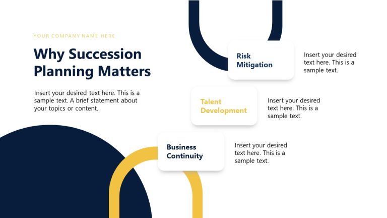 Why Succession Planning Matters Slide - Succession Planning PPT ...