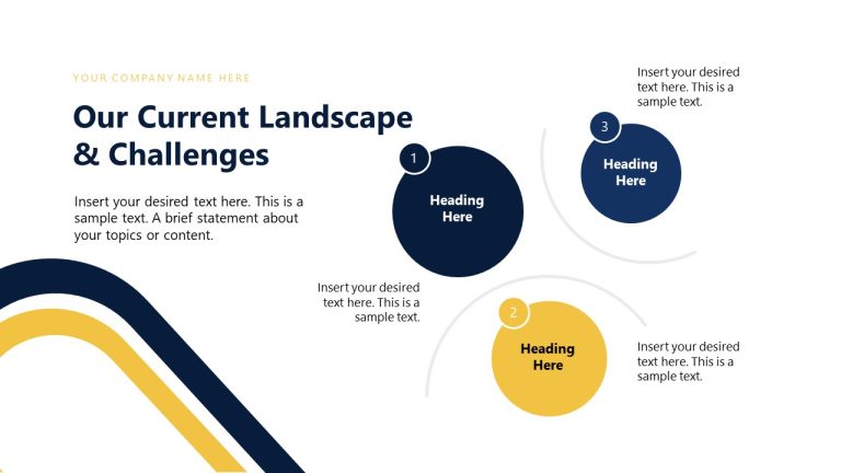 Current Landscape & Challenges PPT Slide - SlideModel