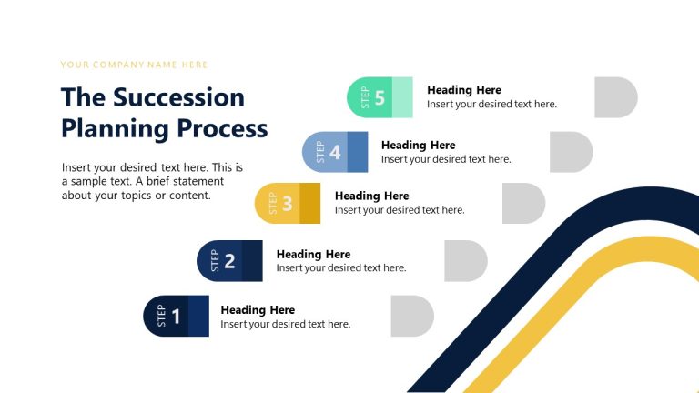 Five Steps Succession Planning Process Diagram Template - SlideModel