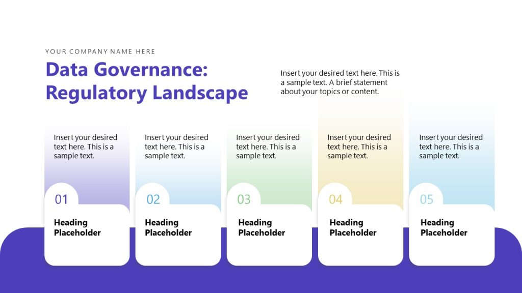 Regulatory Landscape Slide - Data Governance & Compliance Template - SlideModel