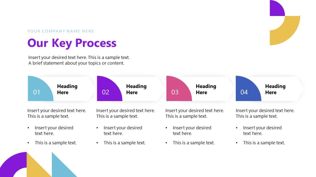 Key Business Processes Slide with Placeholder Text - SlideModel