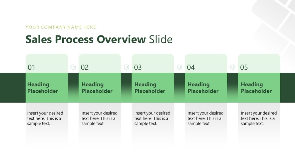 Five Step Sales Process Overview Presentation Slide - SlideModel
