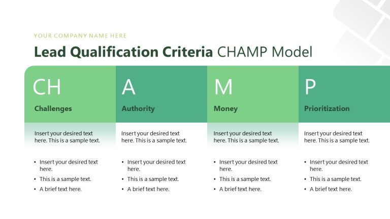 Lead Qualification Criteria: CHAMP Model Presentation Slide - SlideModel