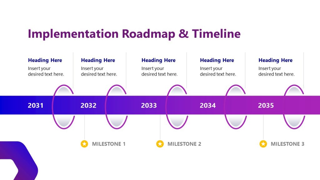5 Phase Implementation Roadmap Template - SlideModel
