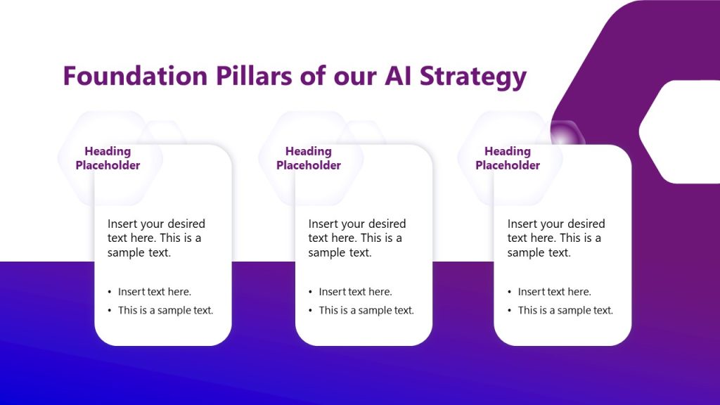 Foundation Pillars of AI Strategy Template - AI Strategic Plan ...