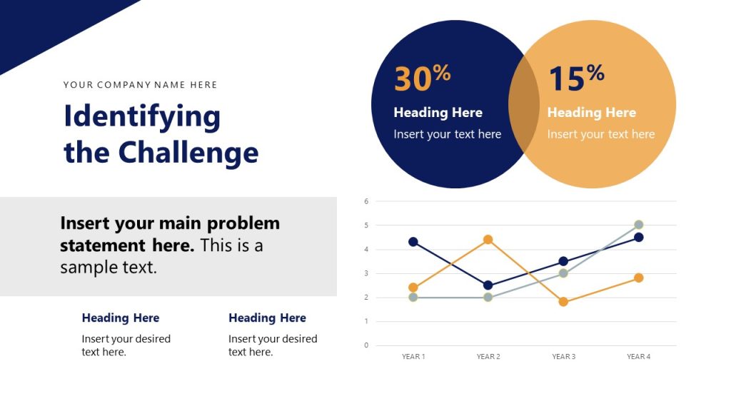 Indentifying the Challenges Slide with Charts - SlideModel