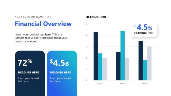 Financial Overview Slide with Stats Presentation - Canva Template ...