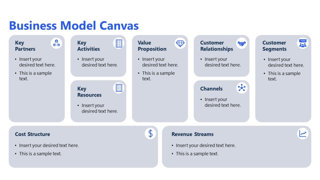 Business Model Canvas Slide - Canva Presentation Template - SlideModel