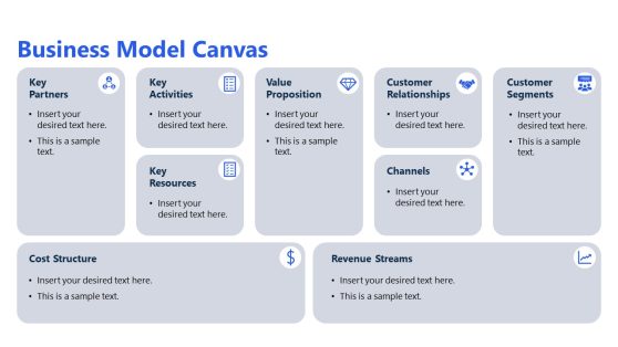 Business Model Canvas Slide - Canva Presentation Template - SlideModel