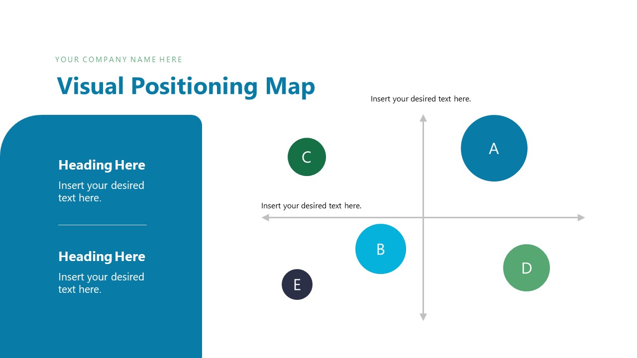 Market Positioning PowerPoint Template
