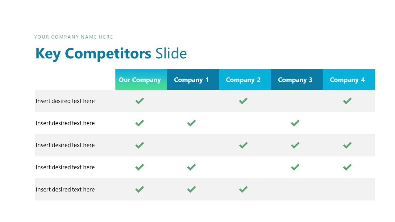 Market Positioning PowerPoint Template