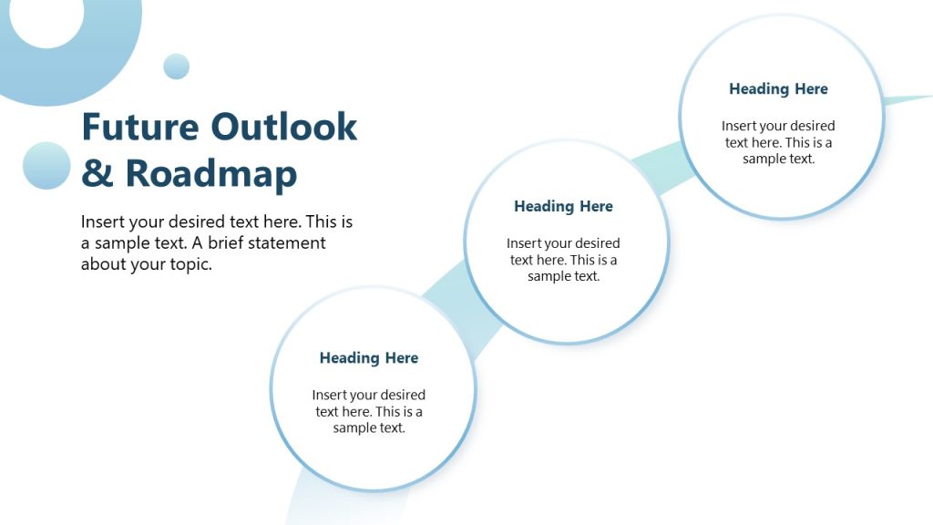 Future Outlook & Roadmap Slide - Circles Company Profile PPT Template ...