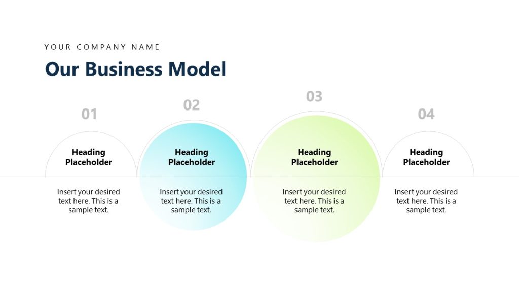 Our Business Model Presentation - Startup Profile PPT Template - SlideModel