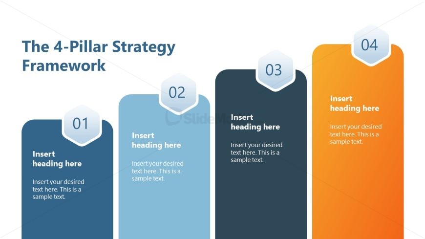 The 4-Pillar Strategy Framework Visualization - SlideModel