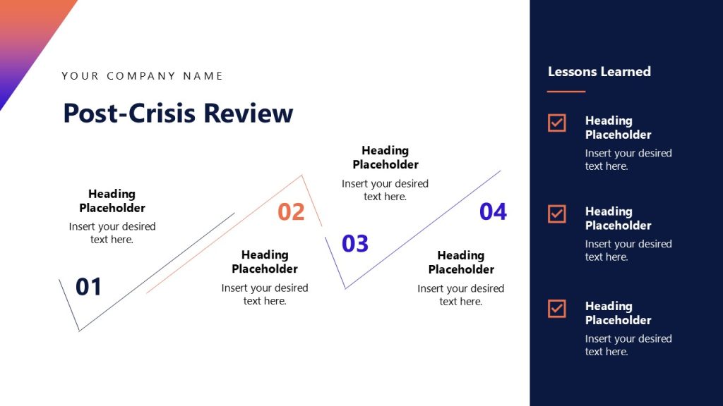Crisis Mapping & Response Strategy PPT Layout - SlideModel