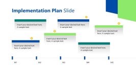 Implementation Plan Timeline Slide - A3 Thinking Template Layout ...