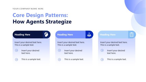 Agentic Design Pattern Slide with Icons & Text Blocks - SlideModel