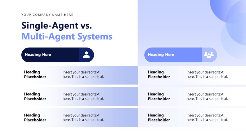 Single-Agent Vs Multi-Agent Systems PowerPoint Slide - SlideModel