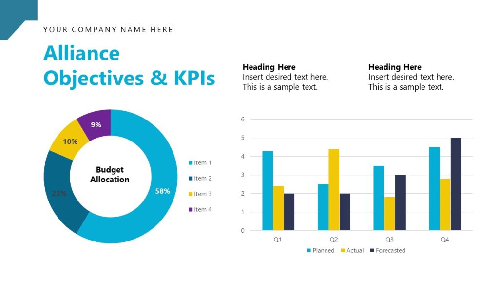 Alliance Objectives & KPIs Donut Chart - Strategic Alliance ...