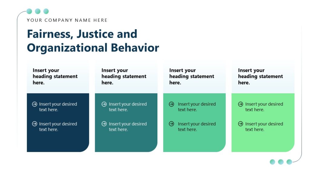 Fairness, Justice and Organizational Behaviour Slide - Neuro Leadership ...