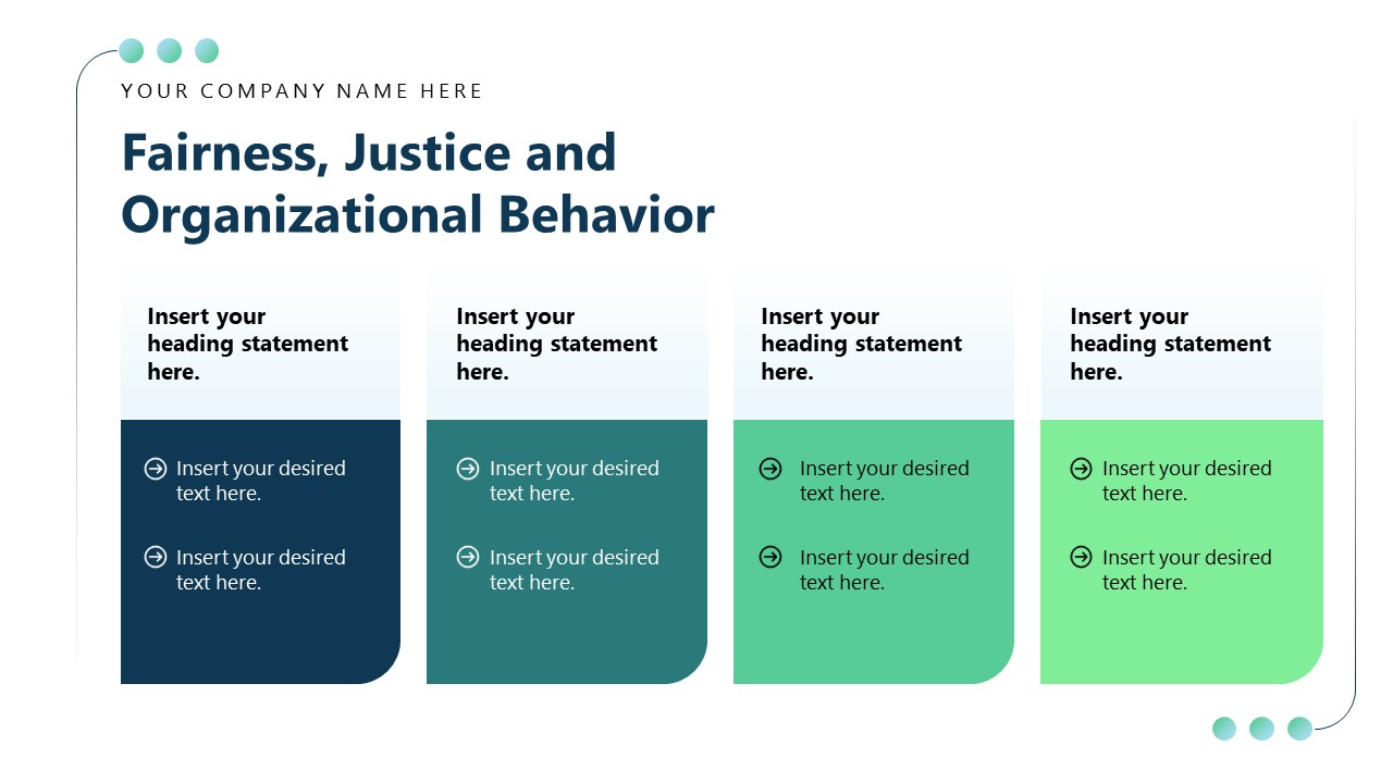 Fairness, Justice and Organizational Behaviour Slide - Neuro Leadership ...