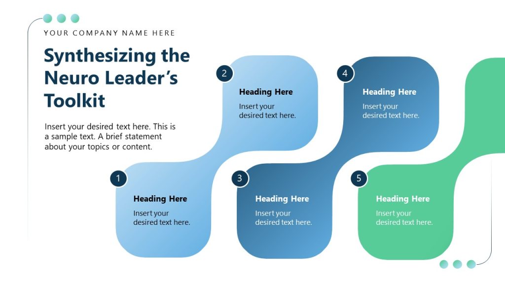 Neuro Leader's Toolkit Slide - Neuro Leadership Presentation - SlideModel