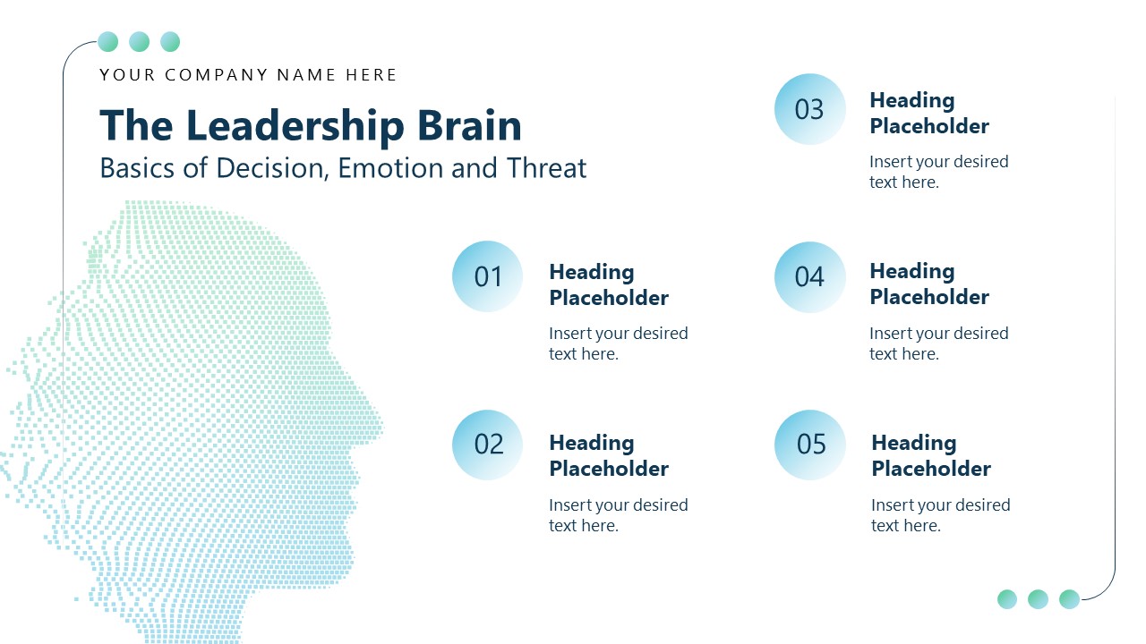 Neuro Leadership PowerPoint Template