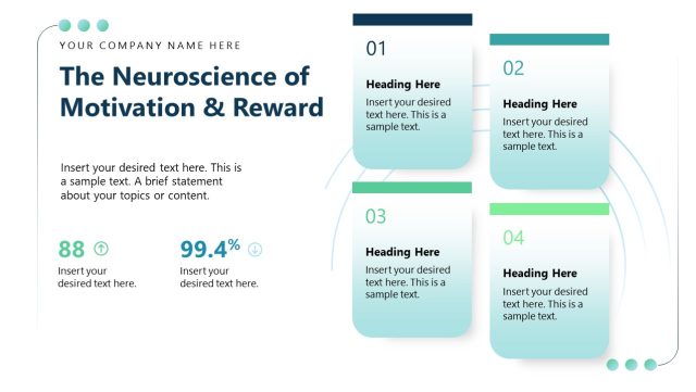 Editable Neuroscience of Motivation & Reward Slide - Neuro Leadership ...