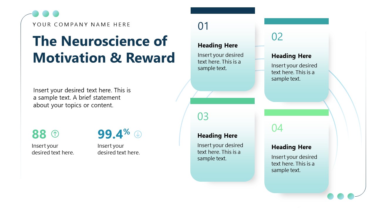 Neuro Leadership PowerPoint Template