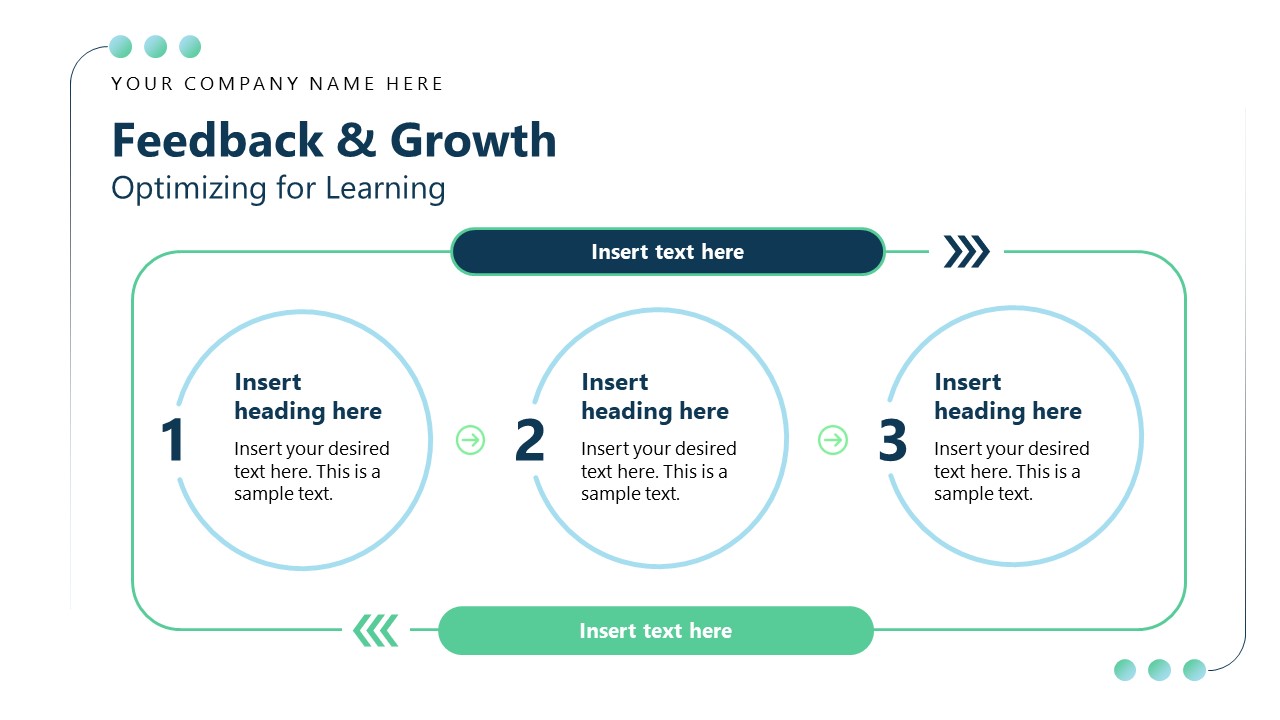 Feedback & Growth Slide - Neuro Leadership Template for PowerPoint ...