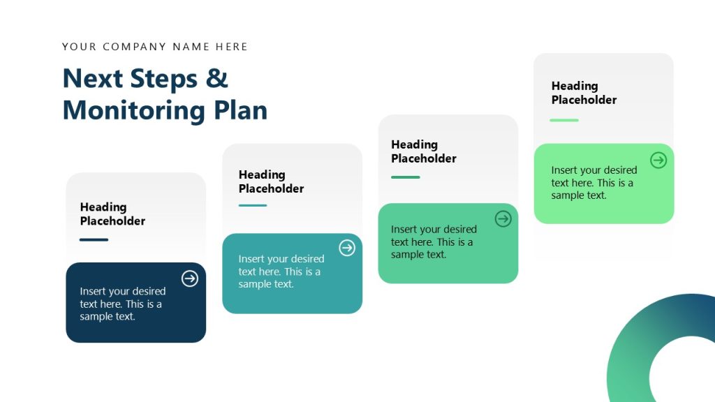 Next Steps & Monitoring Plan Slide - Scenario Planning Presentation ...