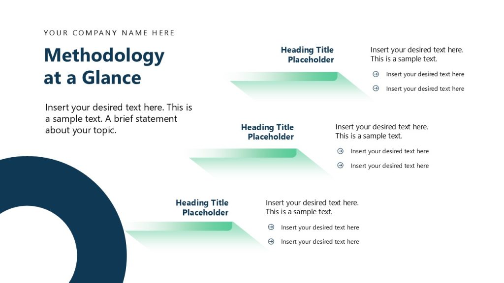 Methodology Slide for Scenario Planning Presentation - SlideModel
